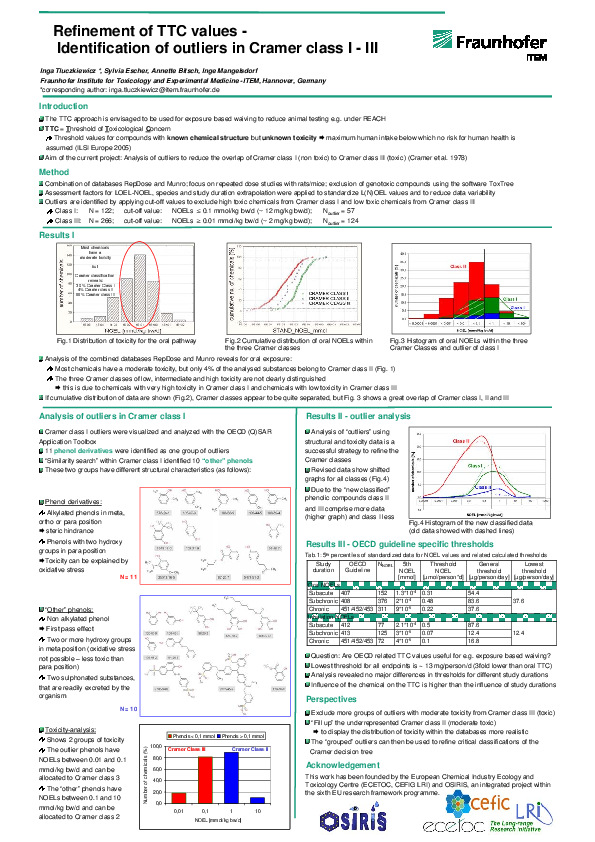 (PDF) Refinement of TTC values: Identification of outliers in Cramer ...