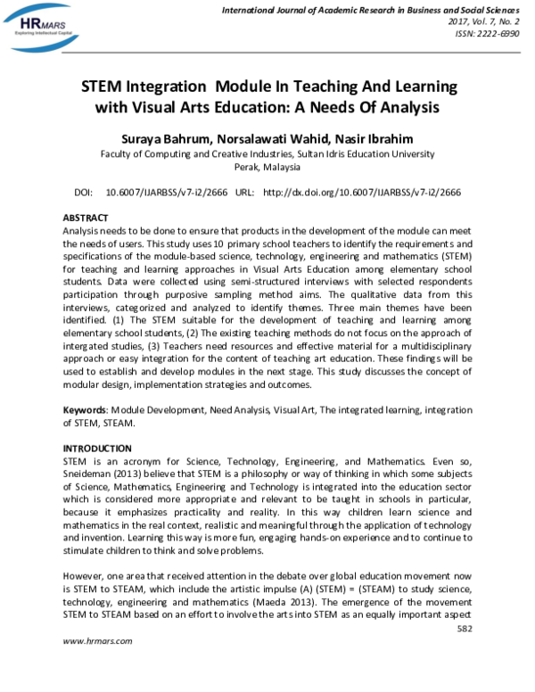(PDF) STEM Integration Module In Teaching And Learning with Visual Arts ...