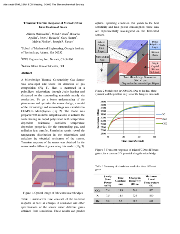(PDF) Transient Thermal Response of Micro TCD for Identification of Gases