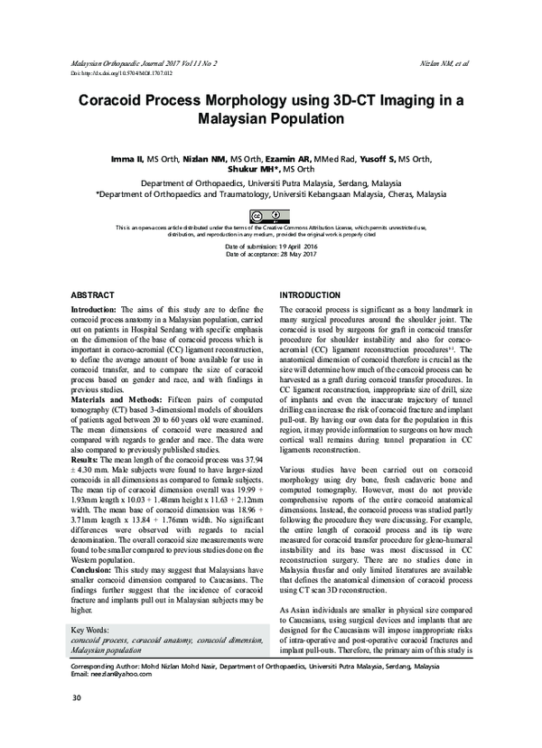 (PDF) Coracoid Process Morphology using 3D-CT Imaging in a Malaysian ...