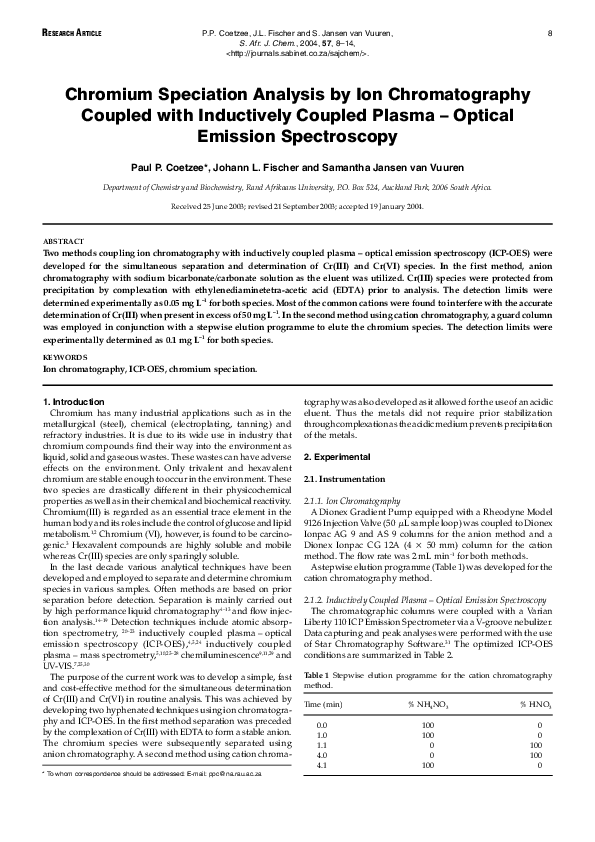 (PDF) Chromium Speciation Analysis by Ion Chromatography Coupled with Inductively Coupled Plasma ...