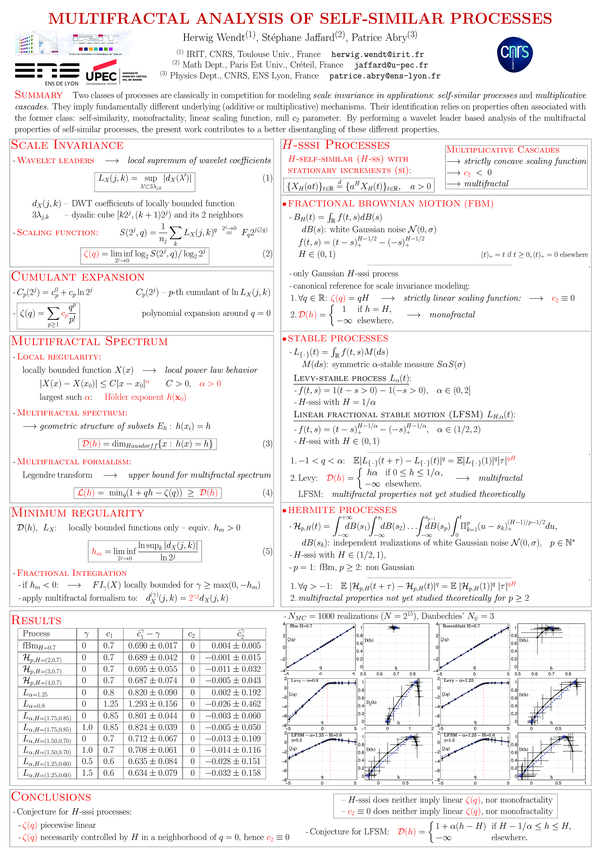 (PDF) Multifractal analysis of self-similar processes | Patrice Abry - Academia.edu