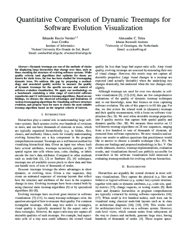 (PDF) Quantitative Comparison of Dynamic Treemaps for Software ...