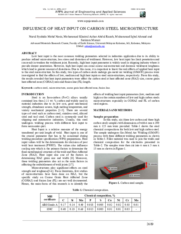 (PDF) Influence of Heat Input on Carbon Steel Microstructure