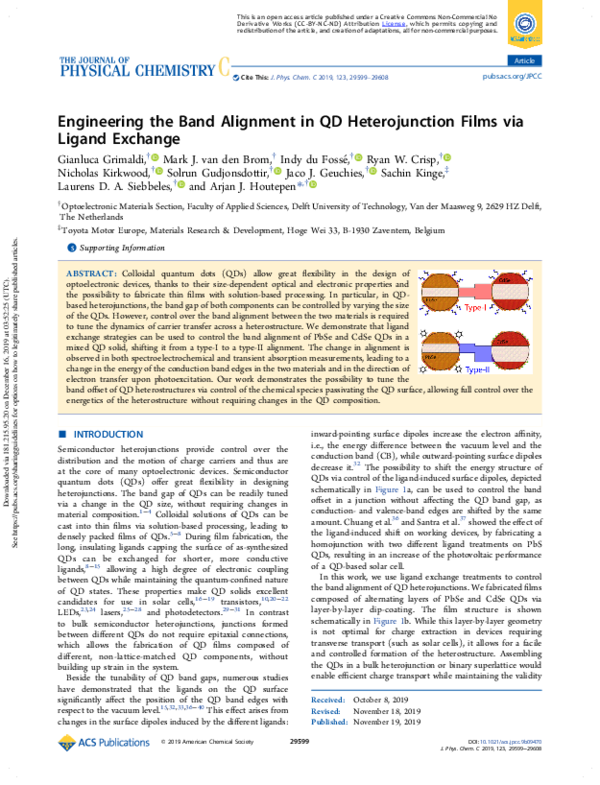 (PDF) Engineering the Band Alignment in QD Heterojunction Films via ...