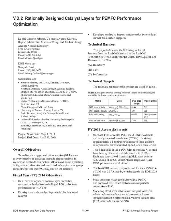 Pdf V D 2 Rationally Designed Catalyst Layers For Pemfc Performance Deborah Myers