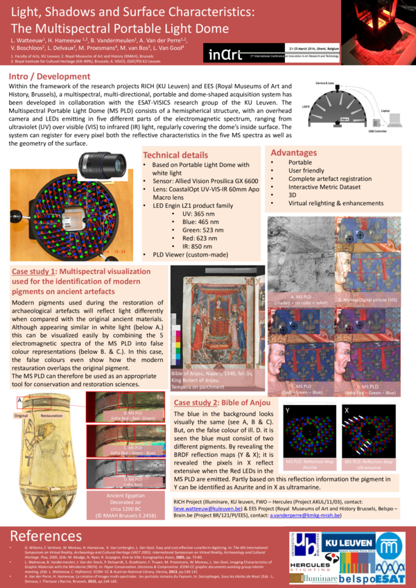 (PDF) Light, Shadows and Surface Characteristics: The Multispectral Portable Light Dome Intro ...