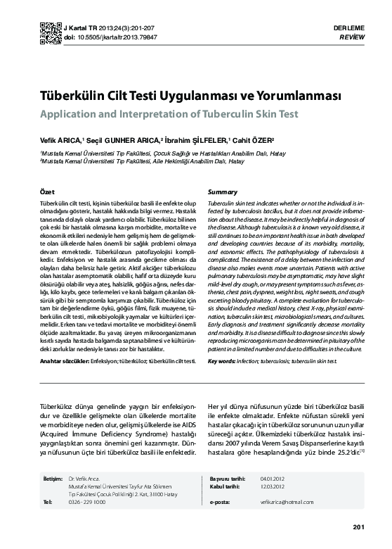 (PDF) Application and interpretation of tuberculin skin test