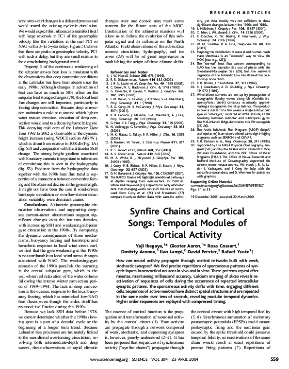 Pdf Synfire Chains And Cortical Songs Temporal Modules Of Cortical