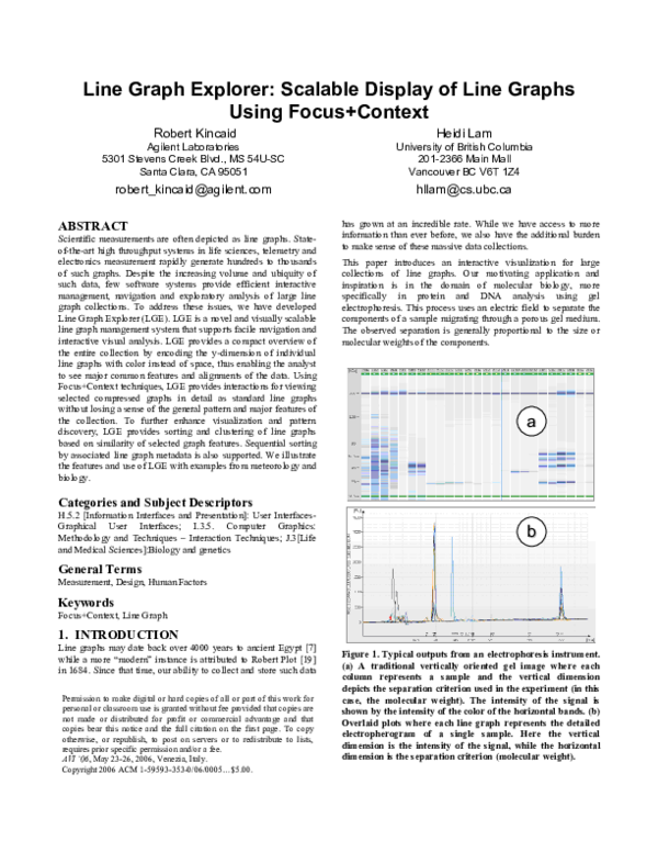 (PDF) Line graph explorer