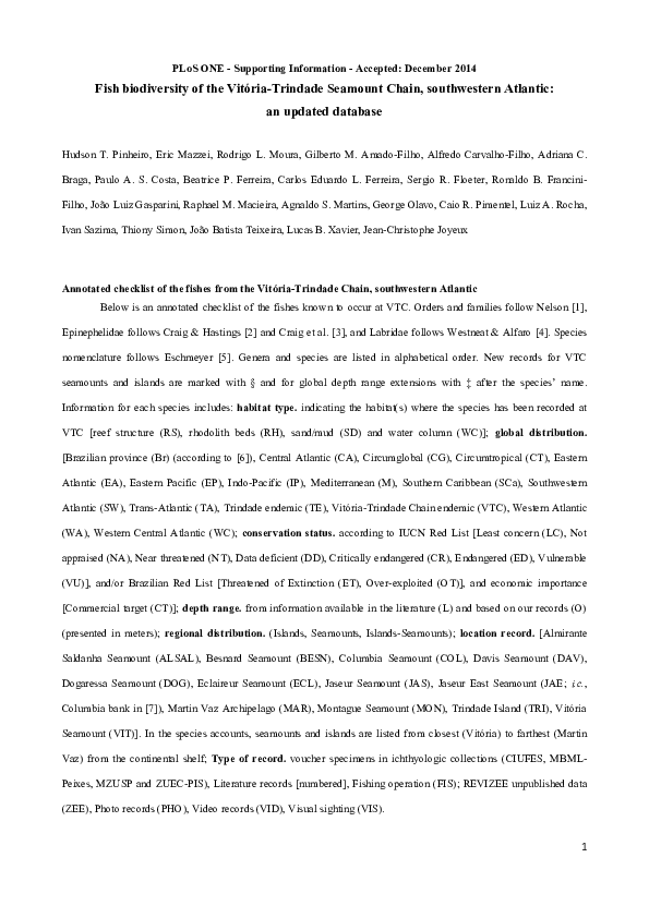 (PDF) Annotated checklist of the fishes from the Vitória-Trindade Chain ...