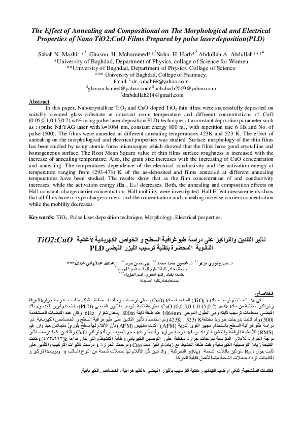 (PDF) The Effect of Annealing and Compositional on The Morphological ...