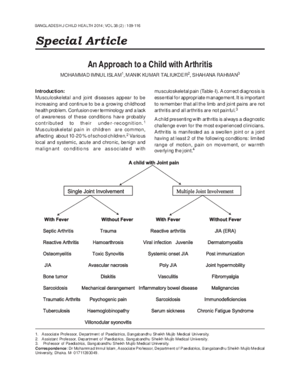 (PDF) An Approach to a Child with Arthritis