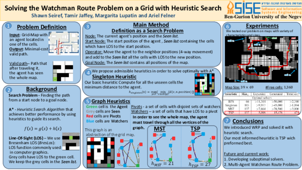 Pdf Solving The Watchman Route Problem On A Grid With Heuristic Search