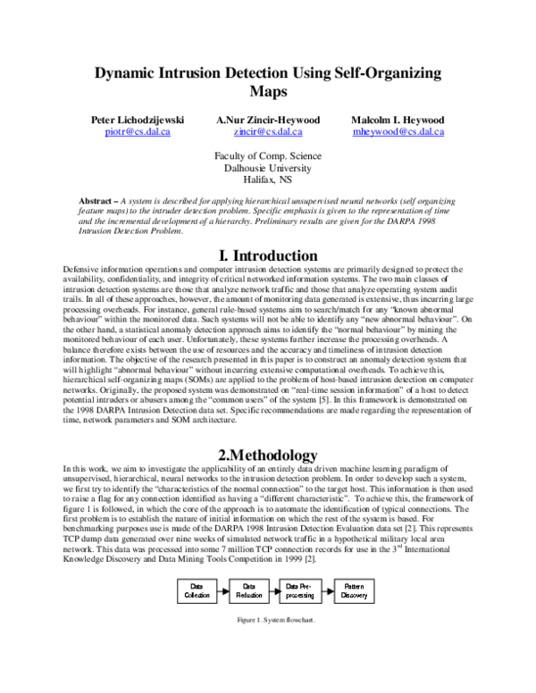 (PDF) Dynamic intrusion detection using self-organizing maps