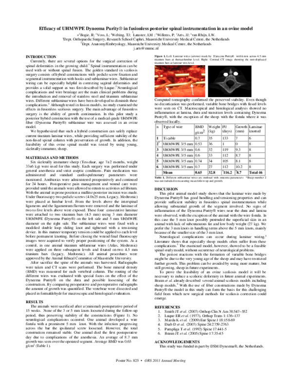 (PDF) Efficacy of Uhmwpe Dyneema Purity® in Fusionless Posterior Spinal ...