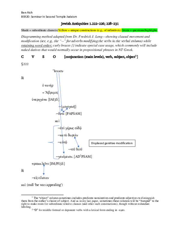 (PDF) Greek Diagram of Excerpts from Josephus