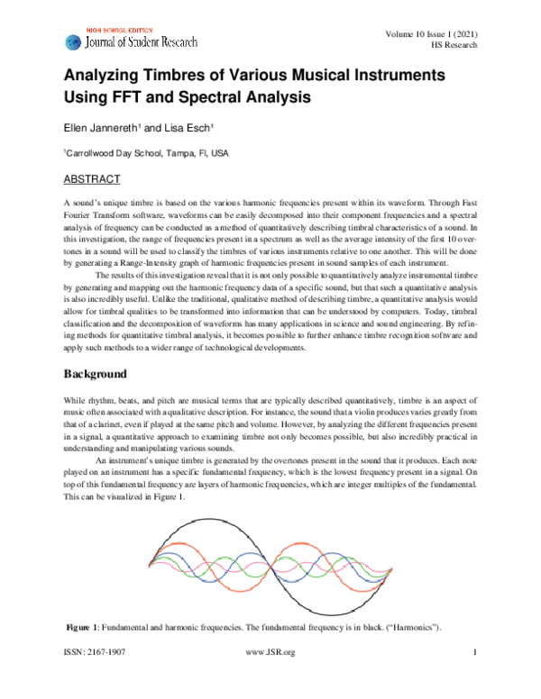 (PDF) Analyzing Timbres of Various Musical Instruments Using FFT and ...