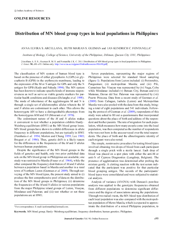 (PDF) Distribution of MN blood group types in local populations in ...