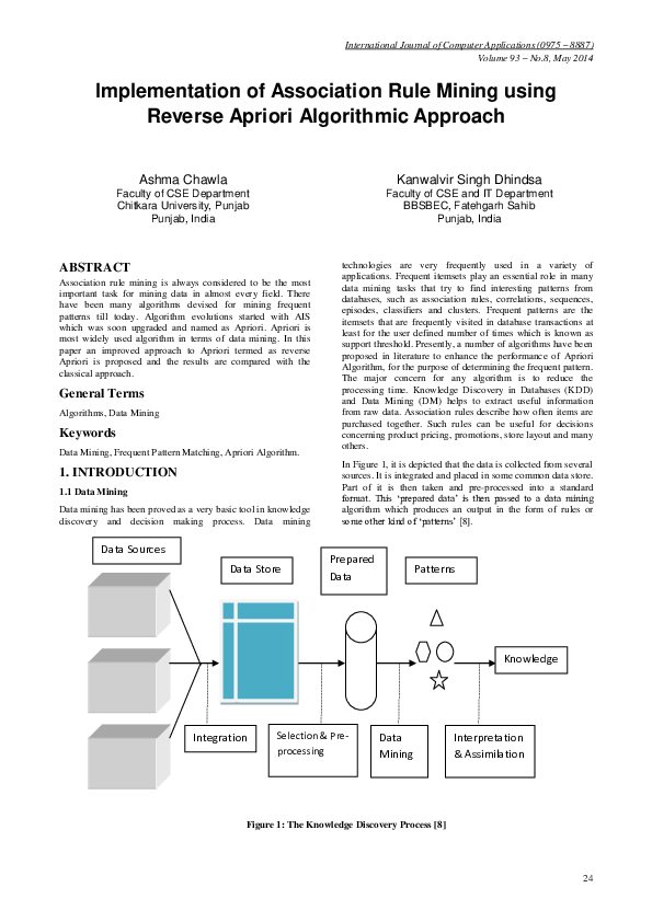 Pdf Implementation Of Association Rule Mining Using Reverse Apriori Algorithmic Approach