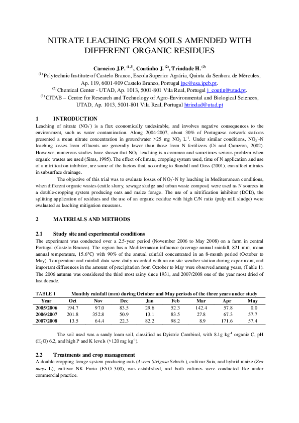 (PDF) Nitrate leaching from soils amended with different organic residues