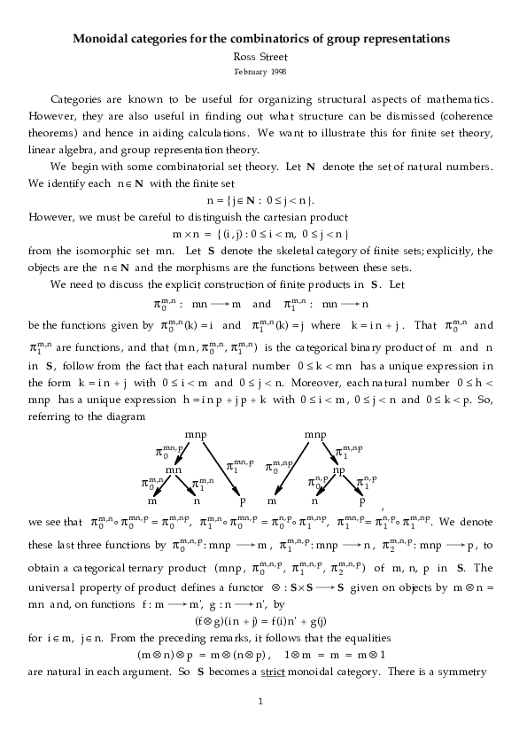 (PDF) Monoidal categories for the combinatorics of group representations