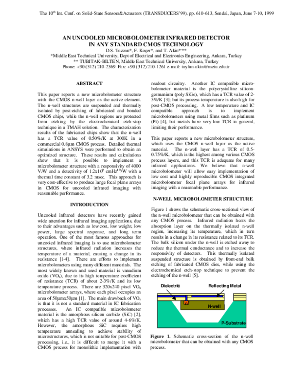 (PDF) An uncooled microbolometer infrared detector in any standard CMOS ...