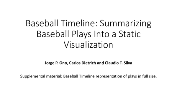 (PDF) Baseball Timeline: Summarizing Baseball Plays Into a Static ...
