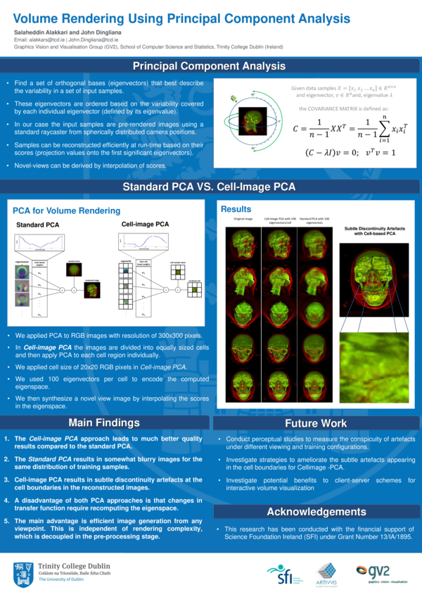 (PDF) Volume Rendering Using Principal Component Analysis