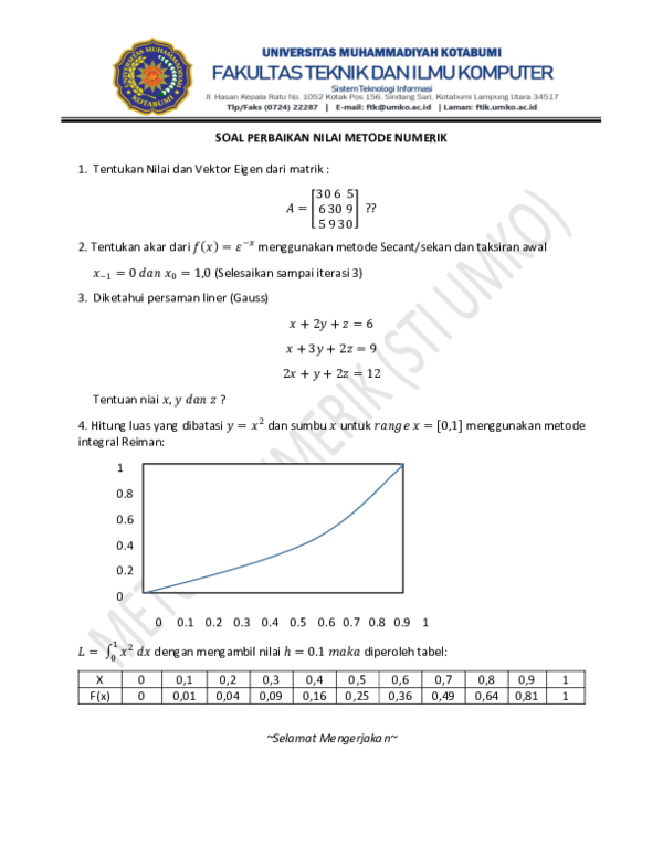 (PDF) SOAL PERBAIKAN NILAI METODE NUMERIK