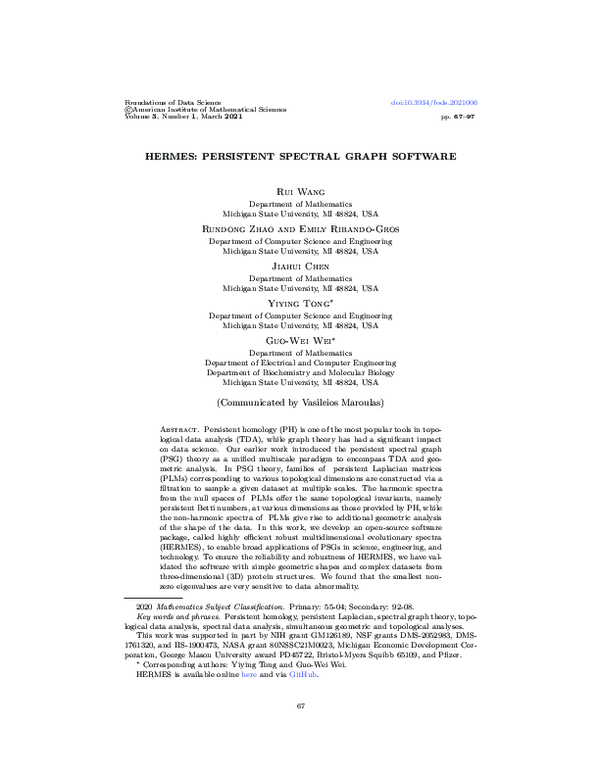 HERMES: Persistent spectral graph software