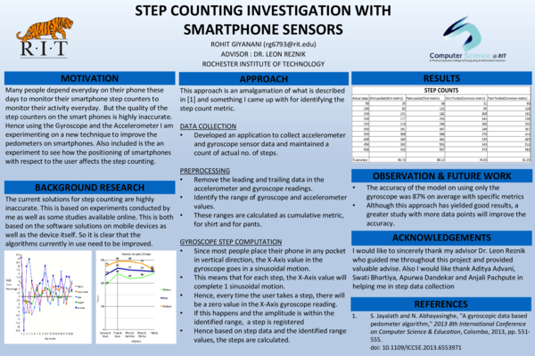 (PDF) Step Counting Investigation with Smartphone Sensors