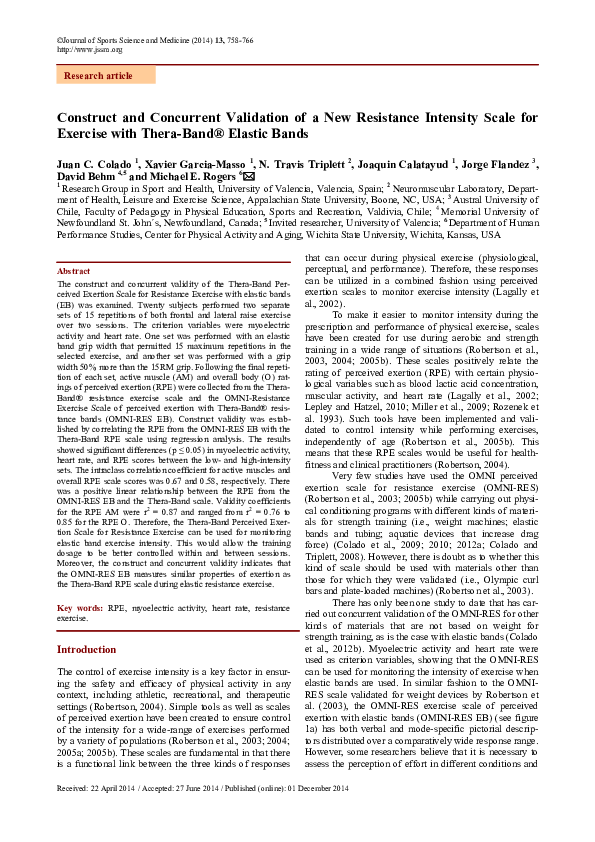 (PDF) Construct and concurrent validation of a new resistance intensity ... (PDF) Construct and concurrent validation of a new resistance intensity ...