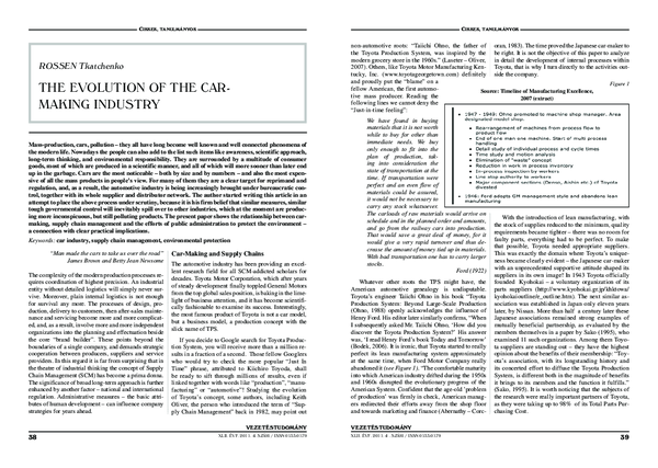 (PDF) The evolution of the car-making industry | Rossen Tkatchenko ...