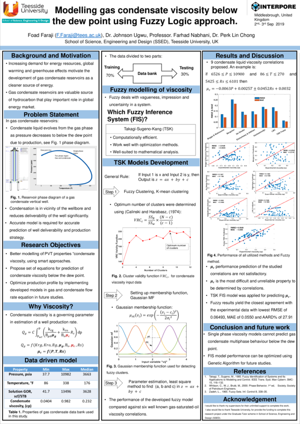 (PDF) Modelling gas condensate viscosity below the dew point using ...