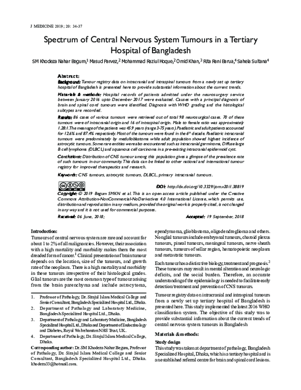 (PDF) Spectrum of Central Nervous System Tumours in a Tertiary Hospital of Bangladesh