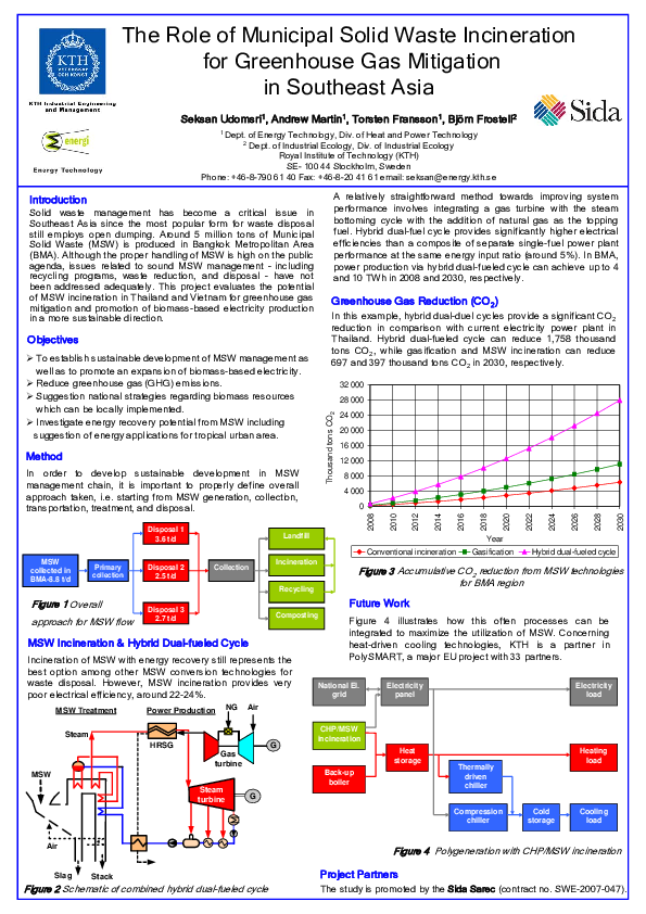 (PDF) The Role of Municipal Solid Waste Incineration for Greenhouse Gas ...