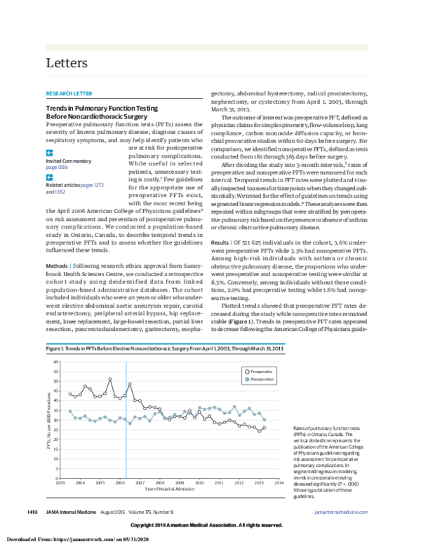 (PDF) Trends in Pulmonary Function Testing Before Noncardiothoracic Surgery