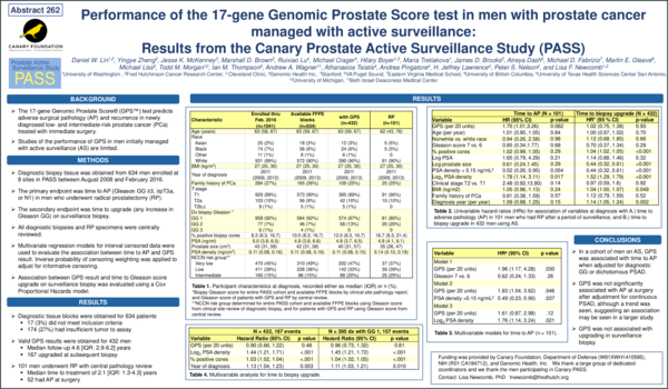 (PDF) Performance of the 17-gene genomic prostate score test in men ...