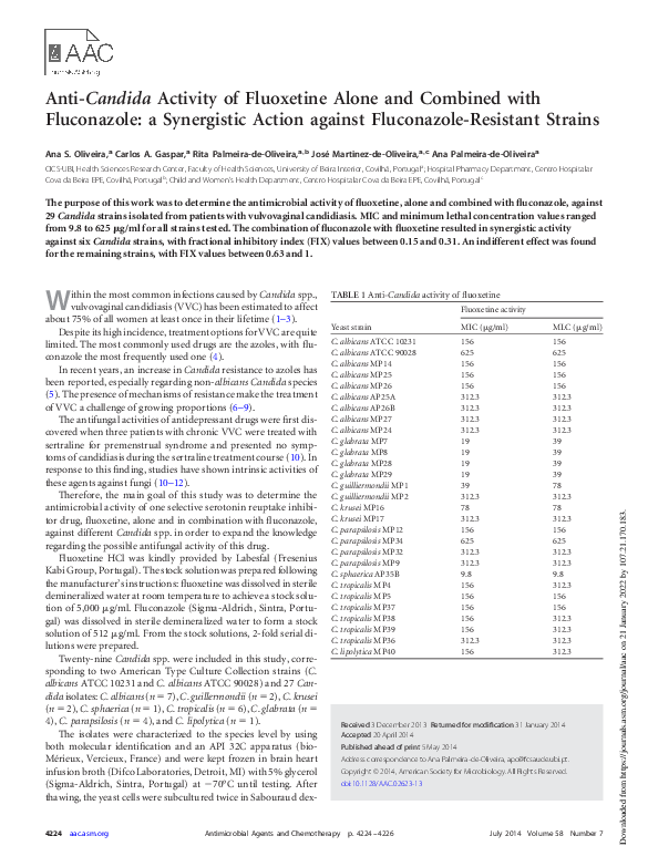 (PDF) Anti-Candida activity of fluoxetine alone and combined with fluconazole: A synergistic ...