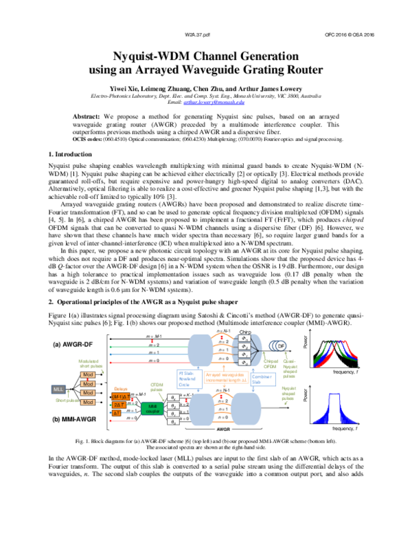 (PDF) Nyquist-WDM Channel Generation using an Arrayed Waveguide Grating Router