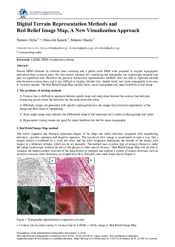 (PDF) Digital Terrain Representation Methods and Red Relief Image Map ...