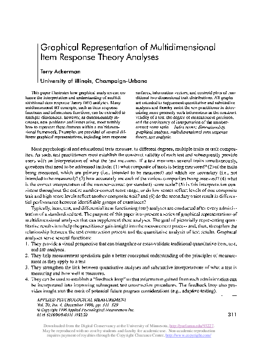 (PDF) Graphical Representation of Multidimensional Item Response Theory Analyses