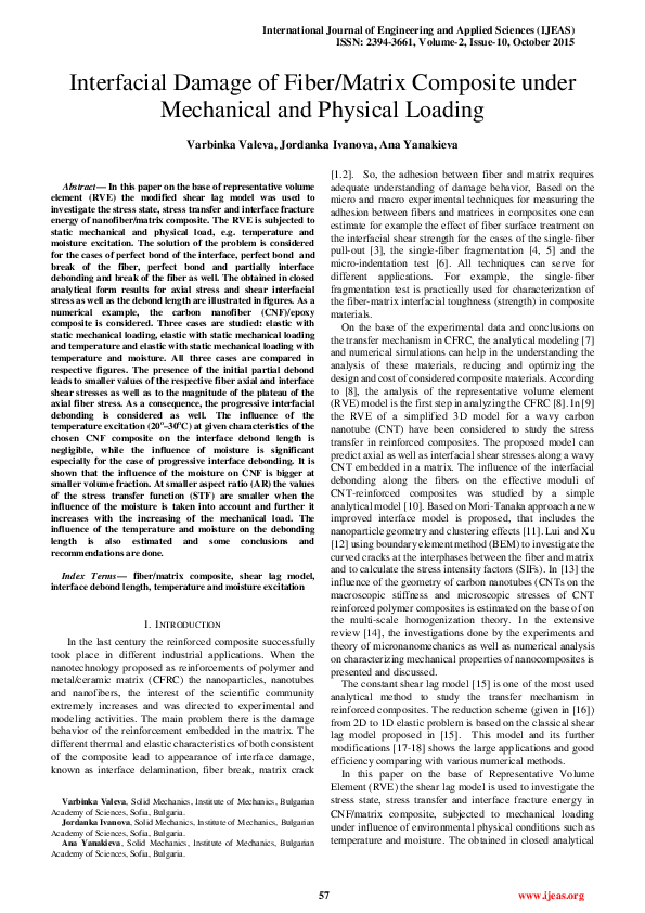 (PDF) Interfacial Damage of Fiber/Matrix Composite under Mechanical and ...