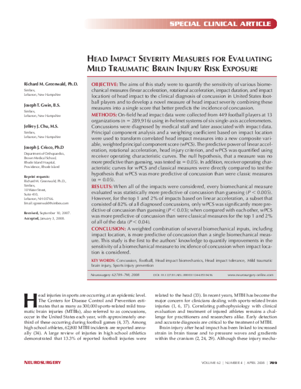 (PDF) Head impact severity measures for evaluating mild traumatic brain ...