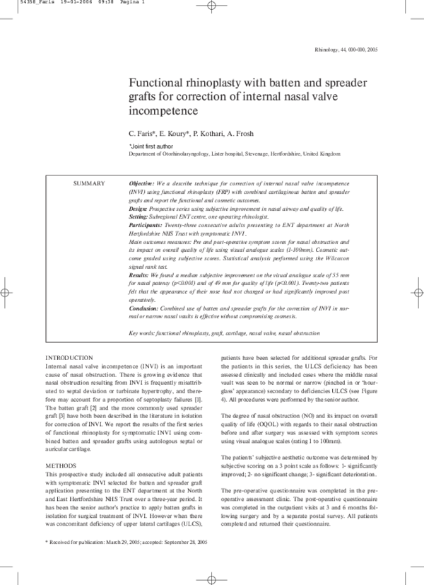 (PDF) Functional rhinoplasty with batten and spreader grafts for ...