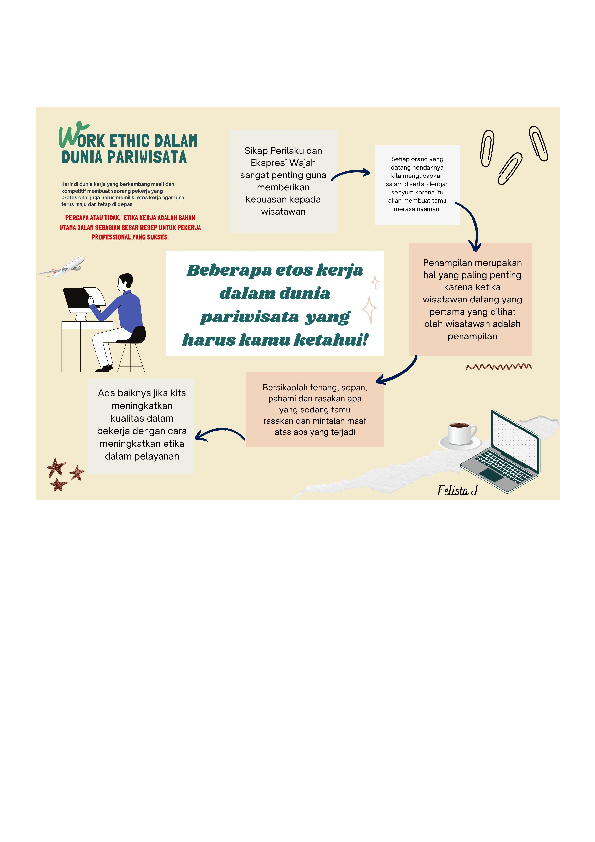 (DOC) Poster work ethic