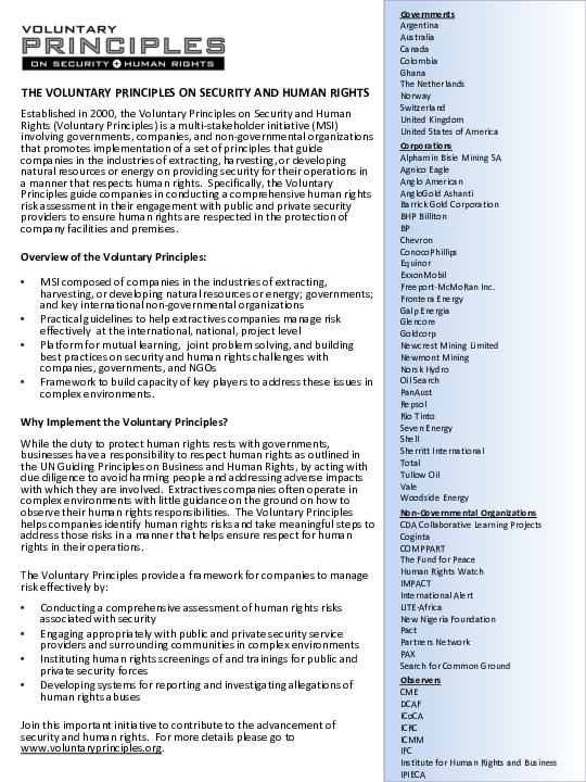(PDF) Voluntary Principles on Security and Human Rights