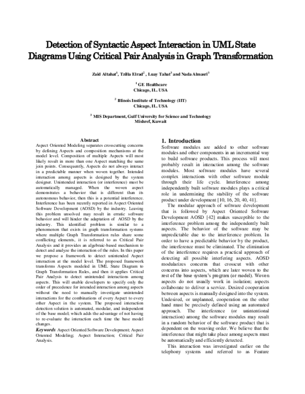 Pdf Detection Of Syntactic Aspect Interaction In Uml State Diagrams Using Critical Pair
