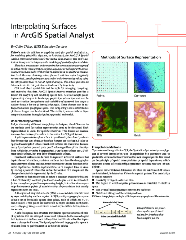 (PDF) Interpolating Surfaces in ArcGIS Spatial Analyst